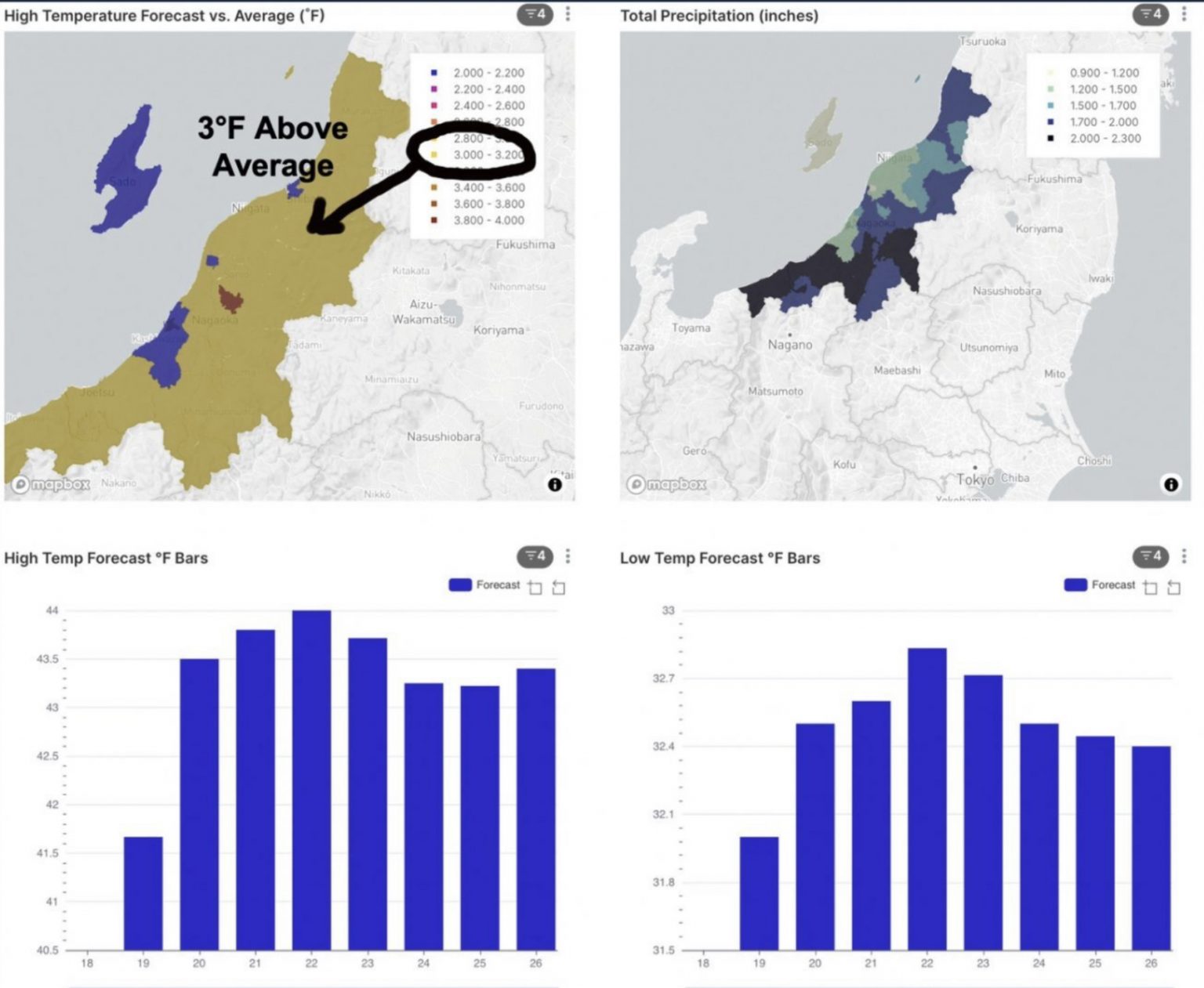 Welcome to Future Snow - FutureSnow